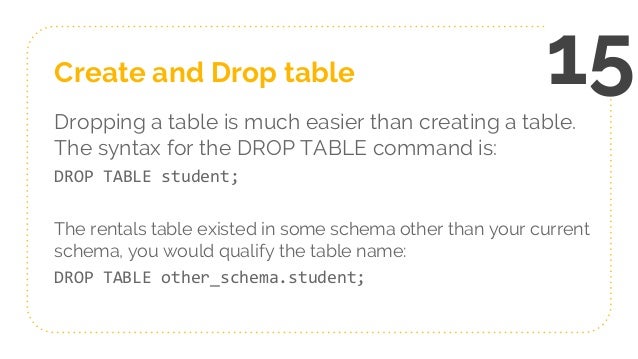 Postgres Drop Table Syntax Decorations I Can Make