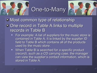 Database Relationships | PPT