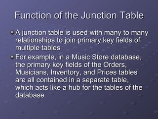 Database Relationships | PPT