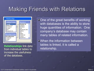 Database Relationships | PPT