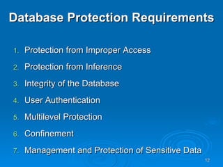 Database Security | PPT