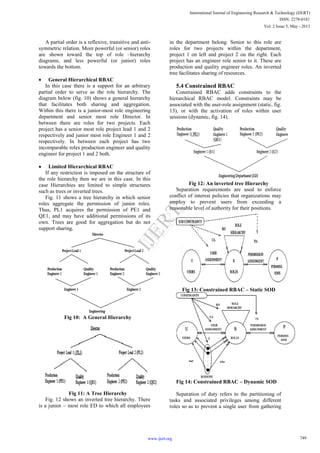 database-security-access-control-models-a-brief-overview-IJERTV2IS50406.pdf | Operating Systems ...