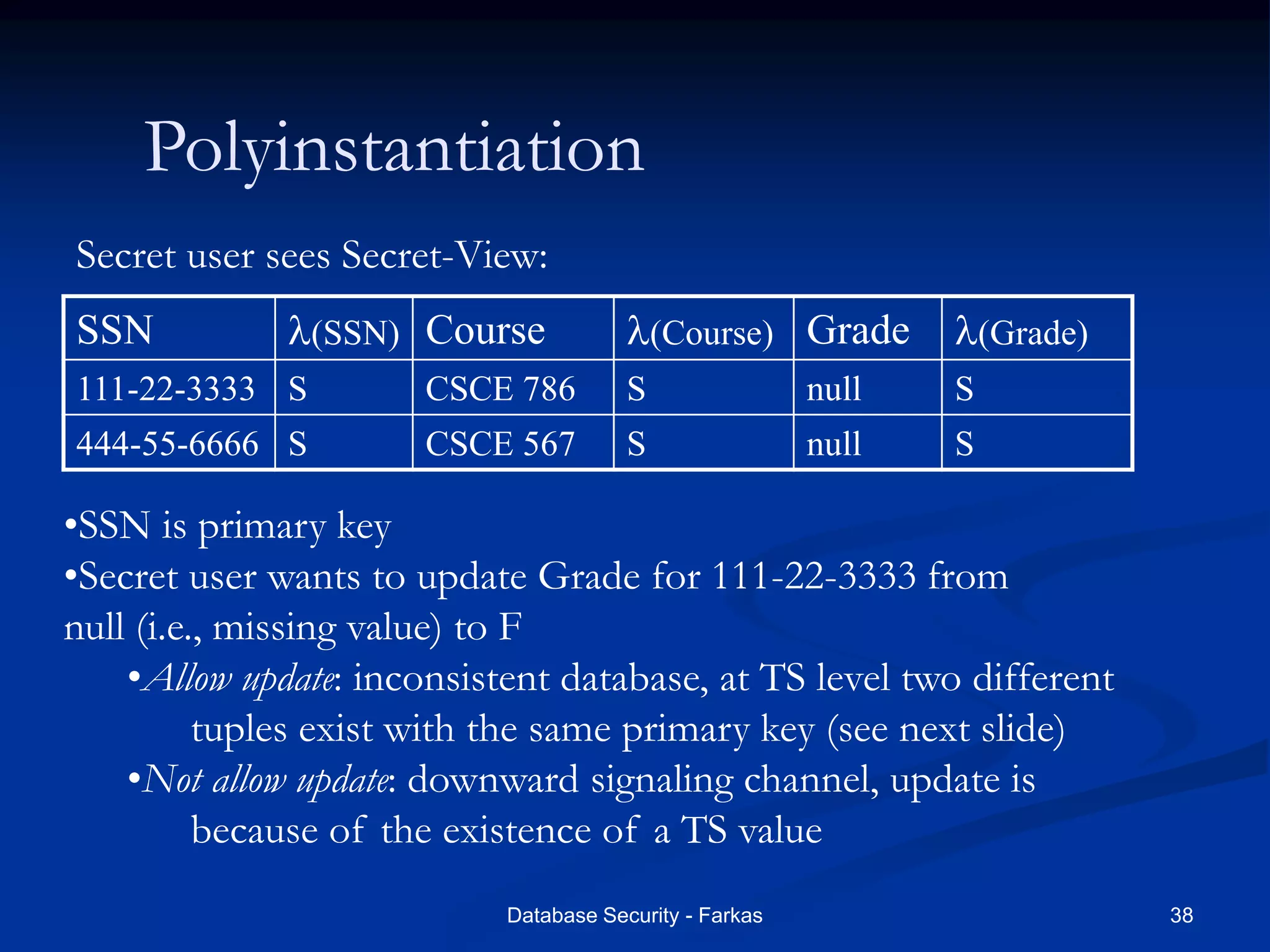database-security-design.ppt