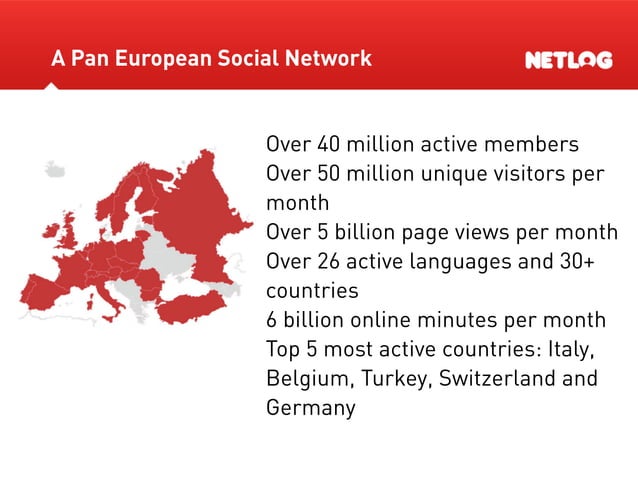 Database Sharding At Netlog | PPT