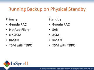 Database & Technology 1 _ Milina Ristic _ Why use oracle data guard.pdf