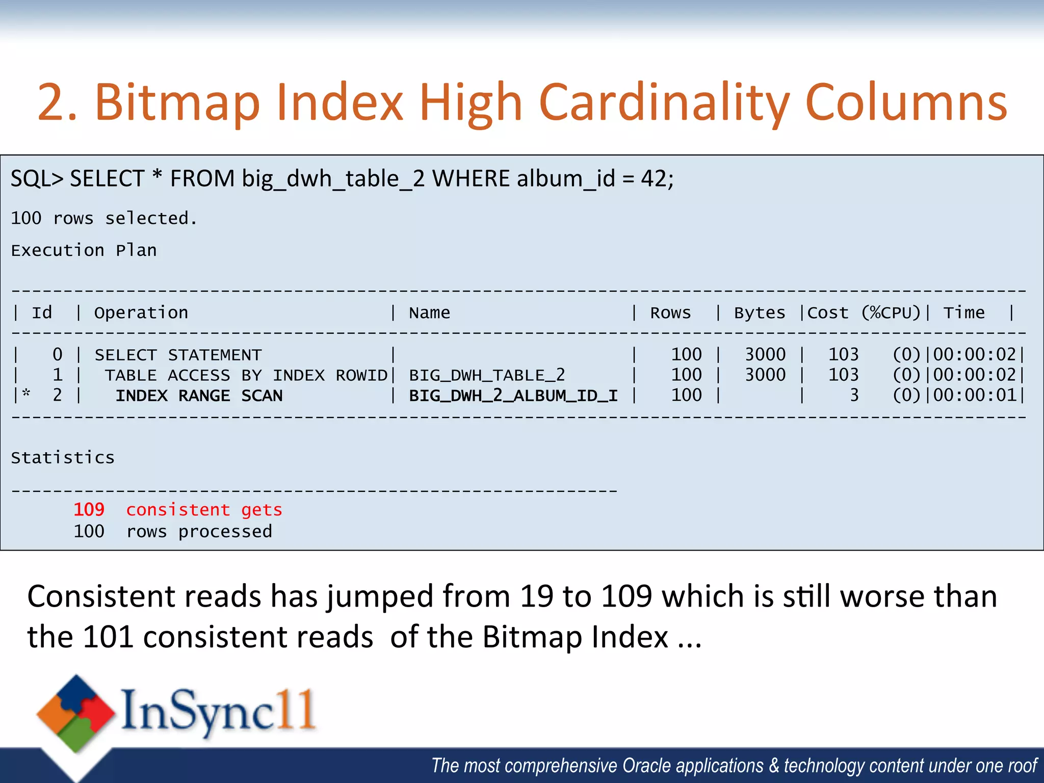 Database & Technology 2 _ Richard Foote _ 10 things you probably dont know about Oracle's ...