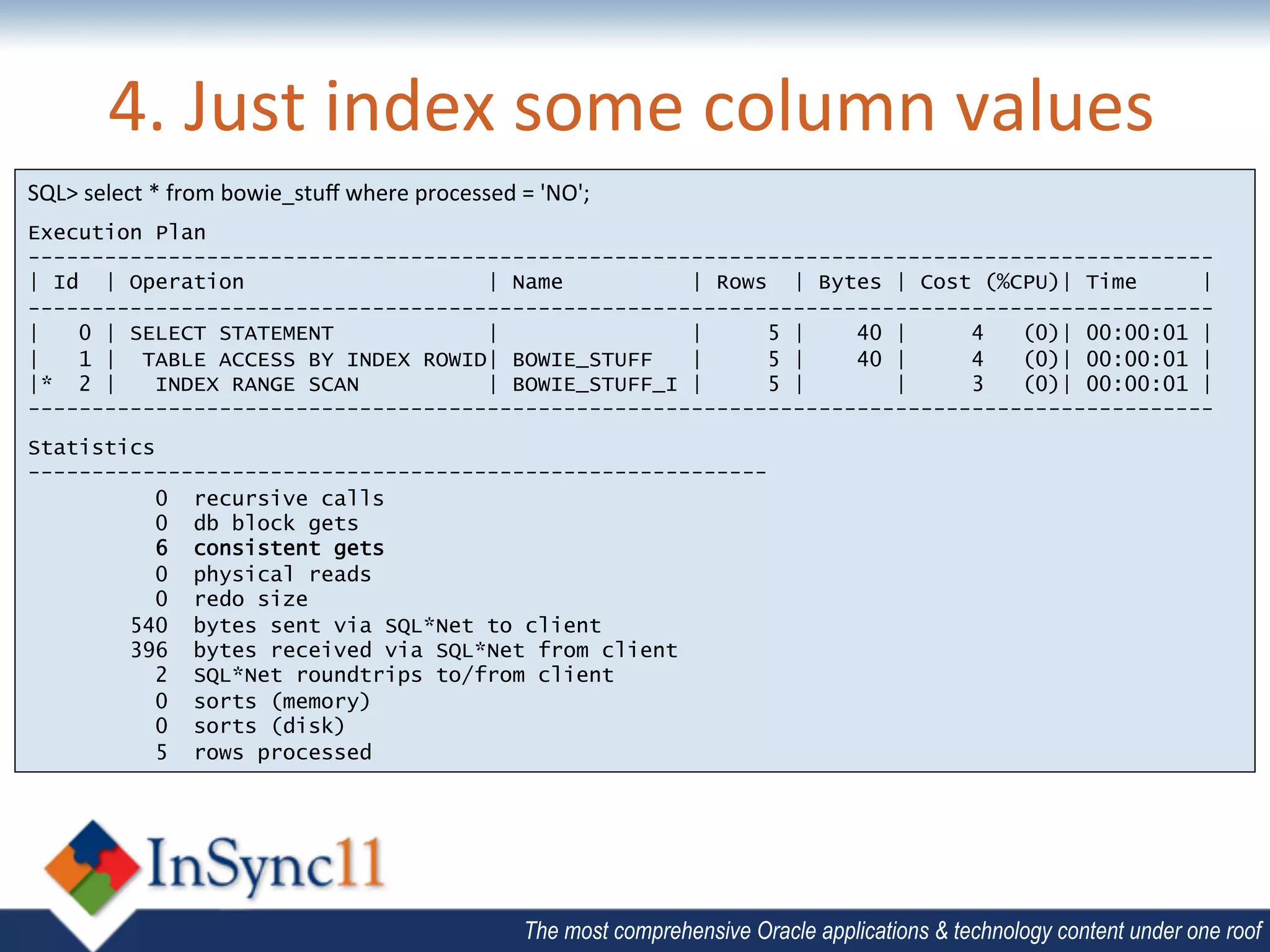 Database & Technology 2 _ Richard Foote _ 10 things you probably dont know about Oracle's ...
