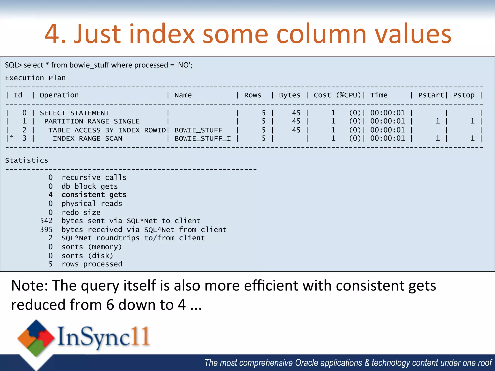 Database & Technology 2 _ Richard Foote _ 10 things you probably dont know about Oracle's ...