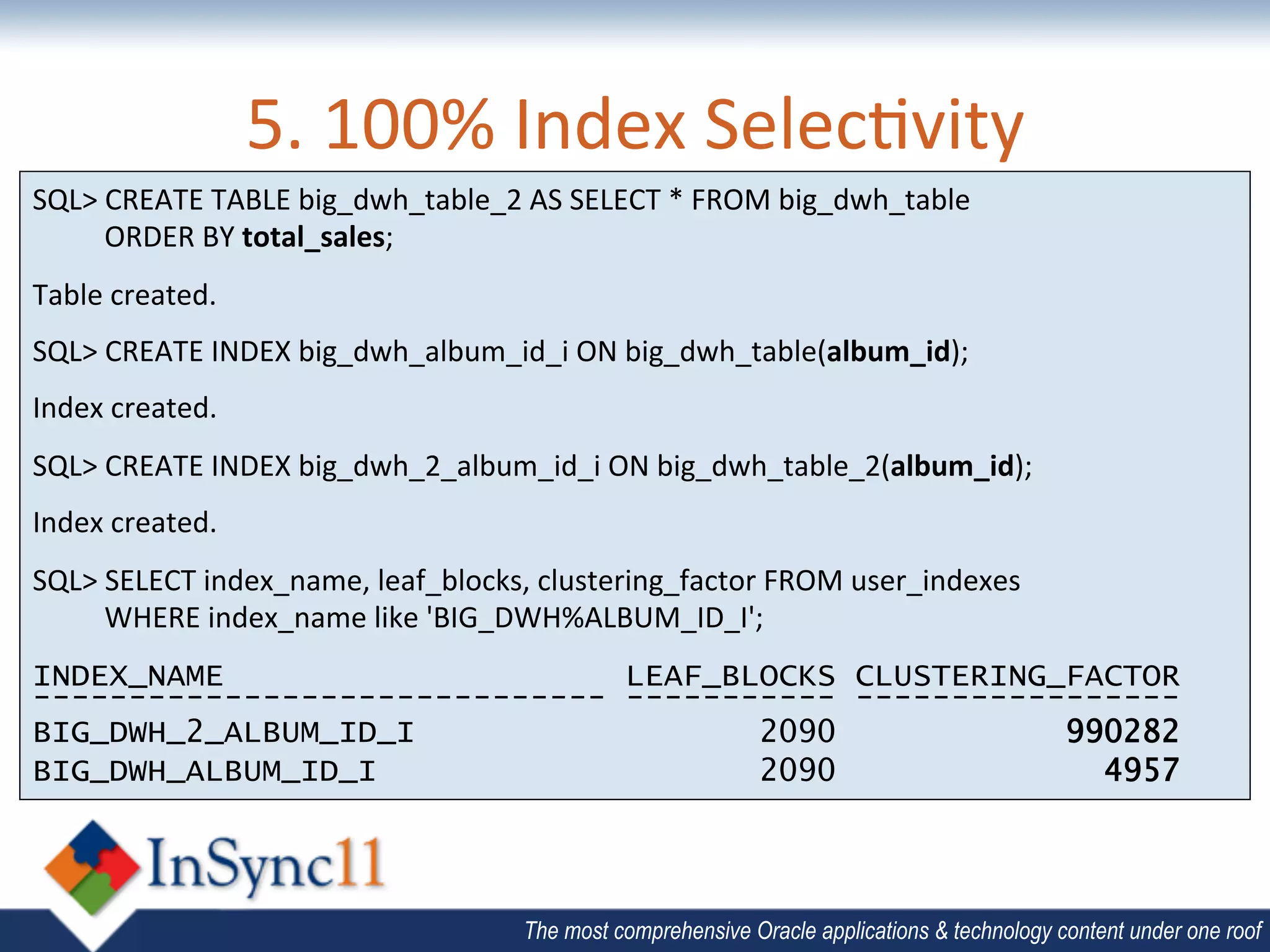 Database & Technology 2 _ Richard Foote _ 10 things you probably dont know about Oracle's ...