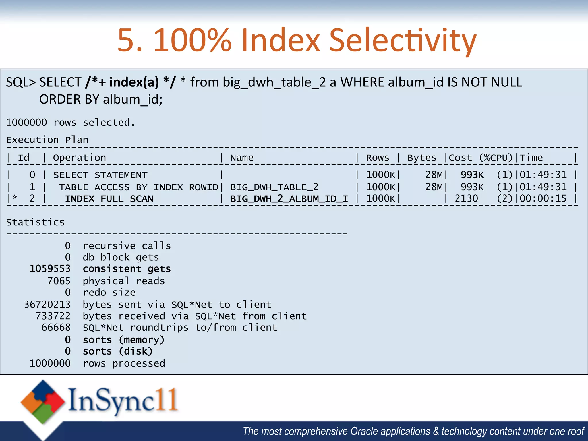 Database & Technology 2 _ Richard Foote _ 10 things you probably dont know about Oracle's ...