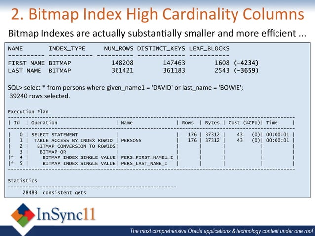 Database & Technology 2 _ Richard Foote _ 10 things you probably dont ...