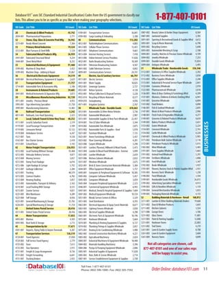 Database101catalog2010 | PDF