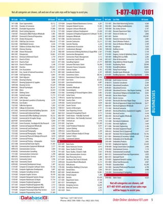Database101catalog2010 | PDF