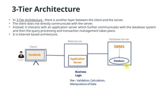 Database 1 tier, 2 tier, 3 tier architectures.pptx