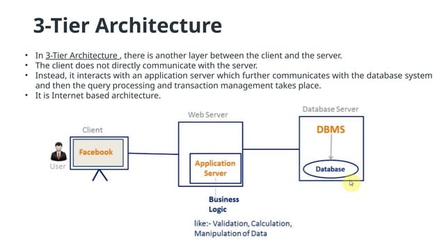 Database 1 tier, 2 tier, 3 tier architectures.pptx