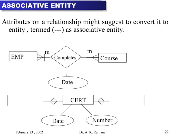 Database 3 Conceptual Modeling And Er | PPT