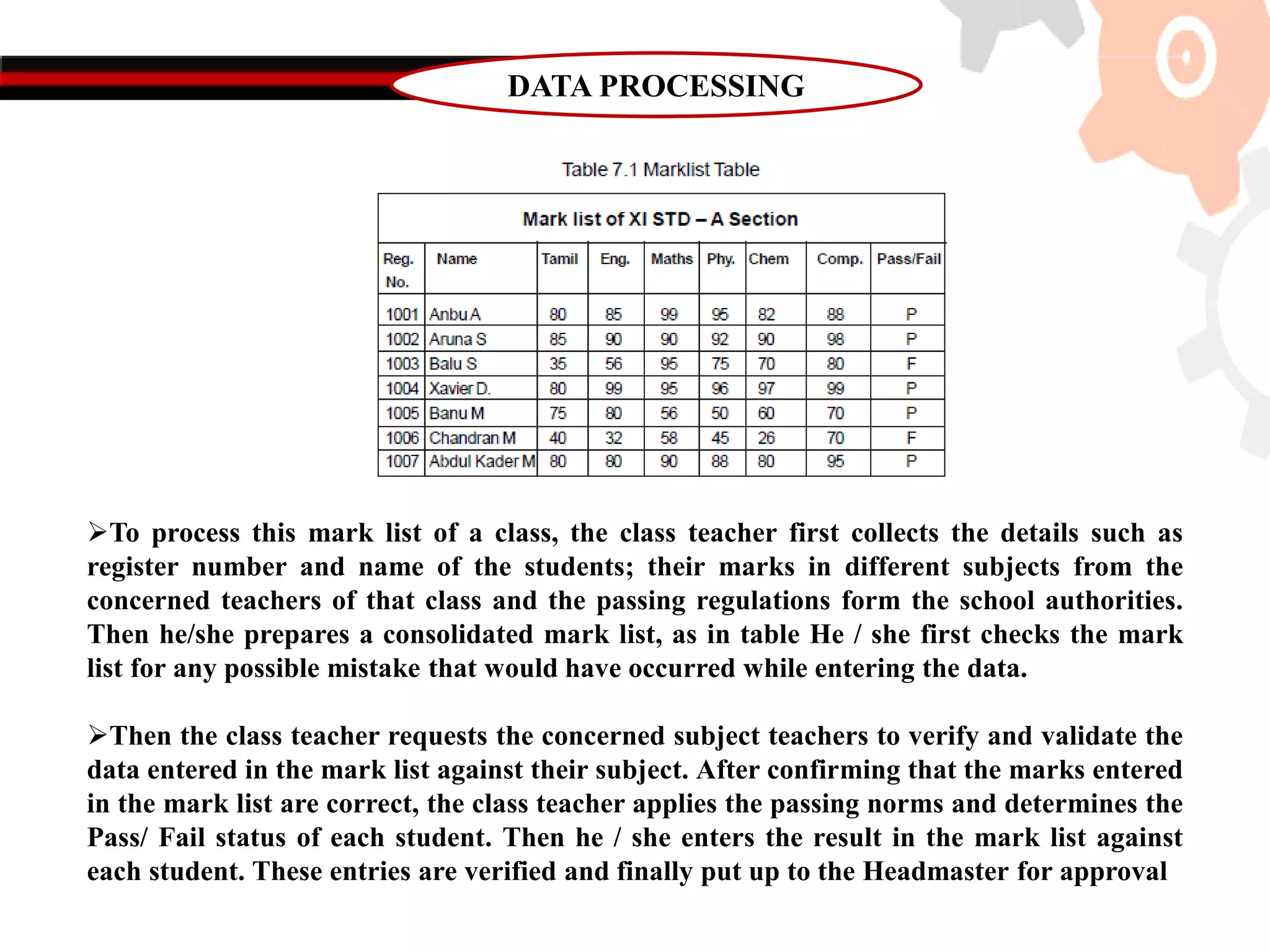 Data Processing - R.D.Sivakumar | PPT