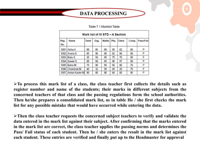 Data Processing - R.D.Sivakumar | PPT