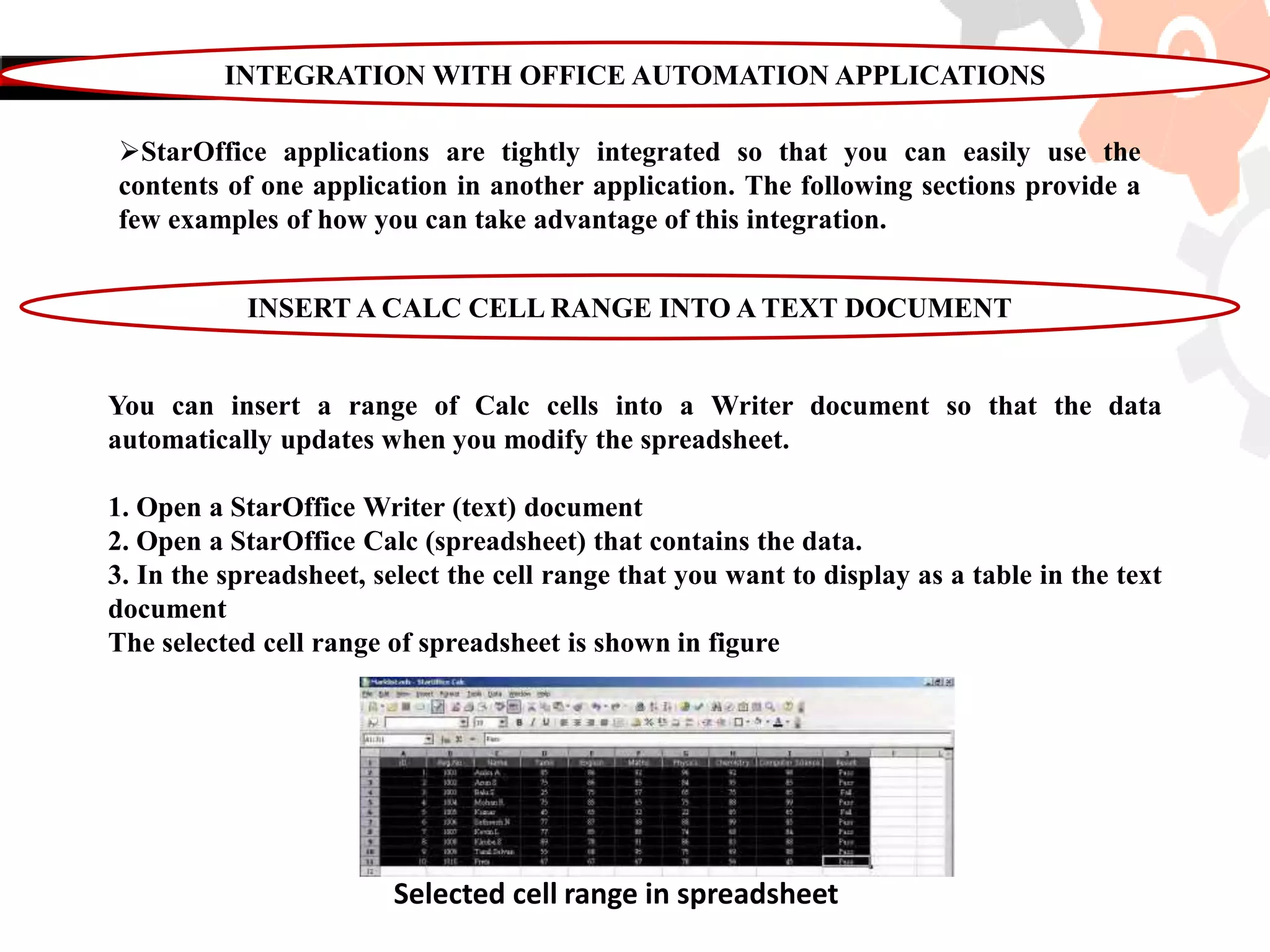 Integration with Office Automation Applications - R.D.Sivakumar | PPTX
