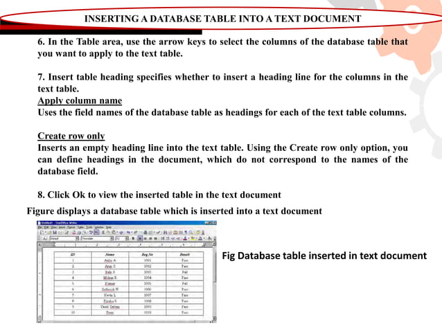 Integration with Office Automation Applications - R.D.Sivakumar | PPTX