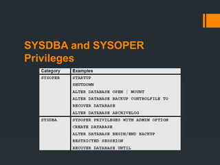 Database 8.pptxAdvanced Database management system | PPTX