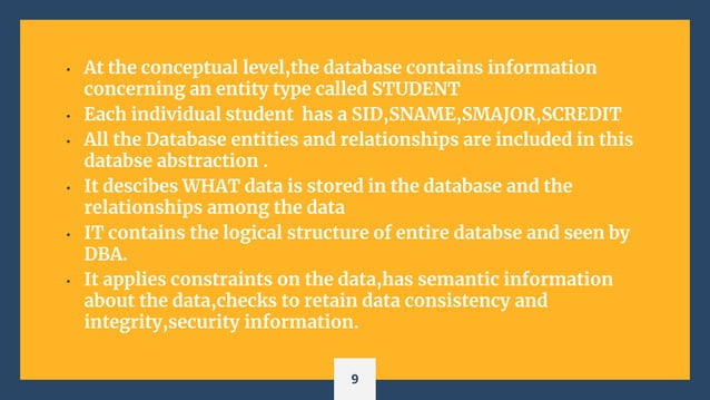 Database Abstraction Pptx Databases Computer Software And