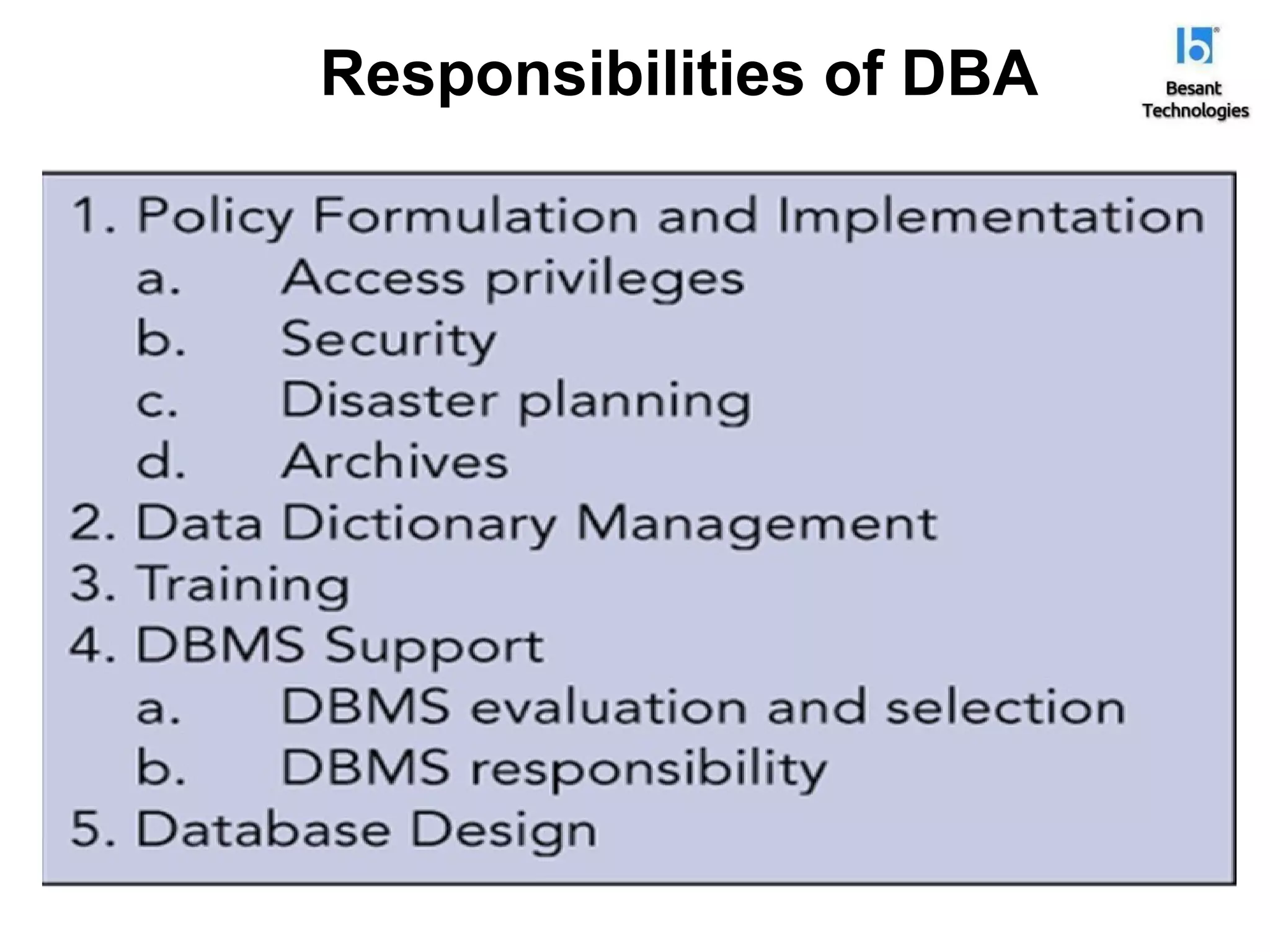 Database administration | PPT