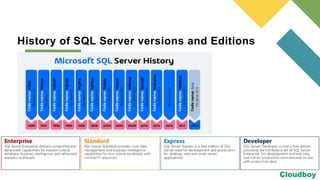 Database Administration.pptx