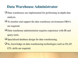 Database administration for university Students.pptx