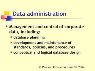 Database administration and security | PPT