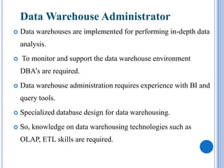 Database administrator | PPTX