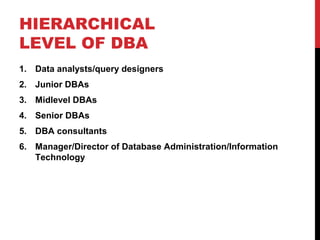 Database Administrator - Job Scope | PPT