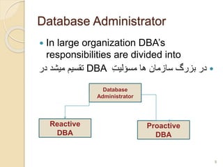 Database Administratore | PPT | Free Download