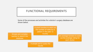 Database Analysis | PPT