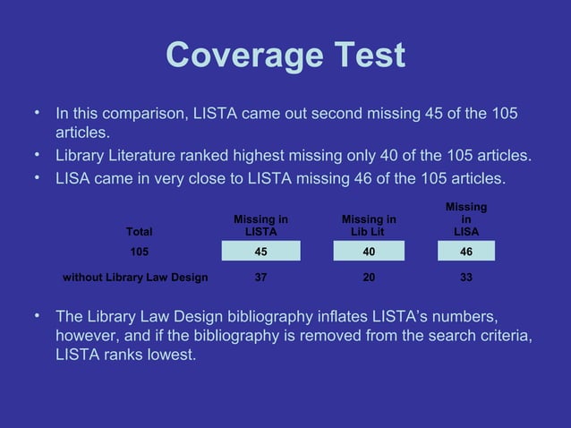LISTA Database Analysis | PPT