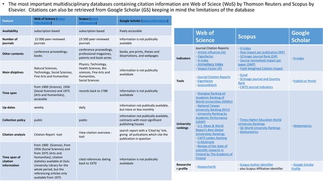 Database and Research Matrix.pptx