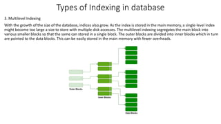 Database and Research Matrix.pptx