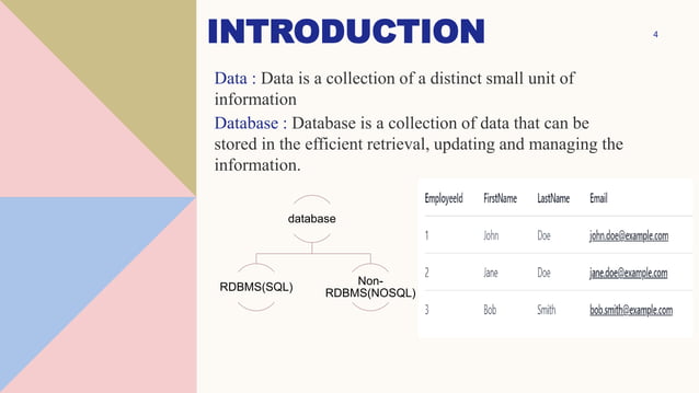 database and SQL(Structured query language) | PPTX