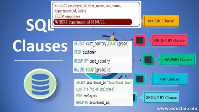 database and SQL(Structured query language) | PPTX