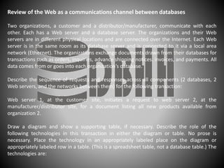 Database and Systems Integration Technologies.pptx