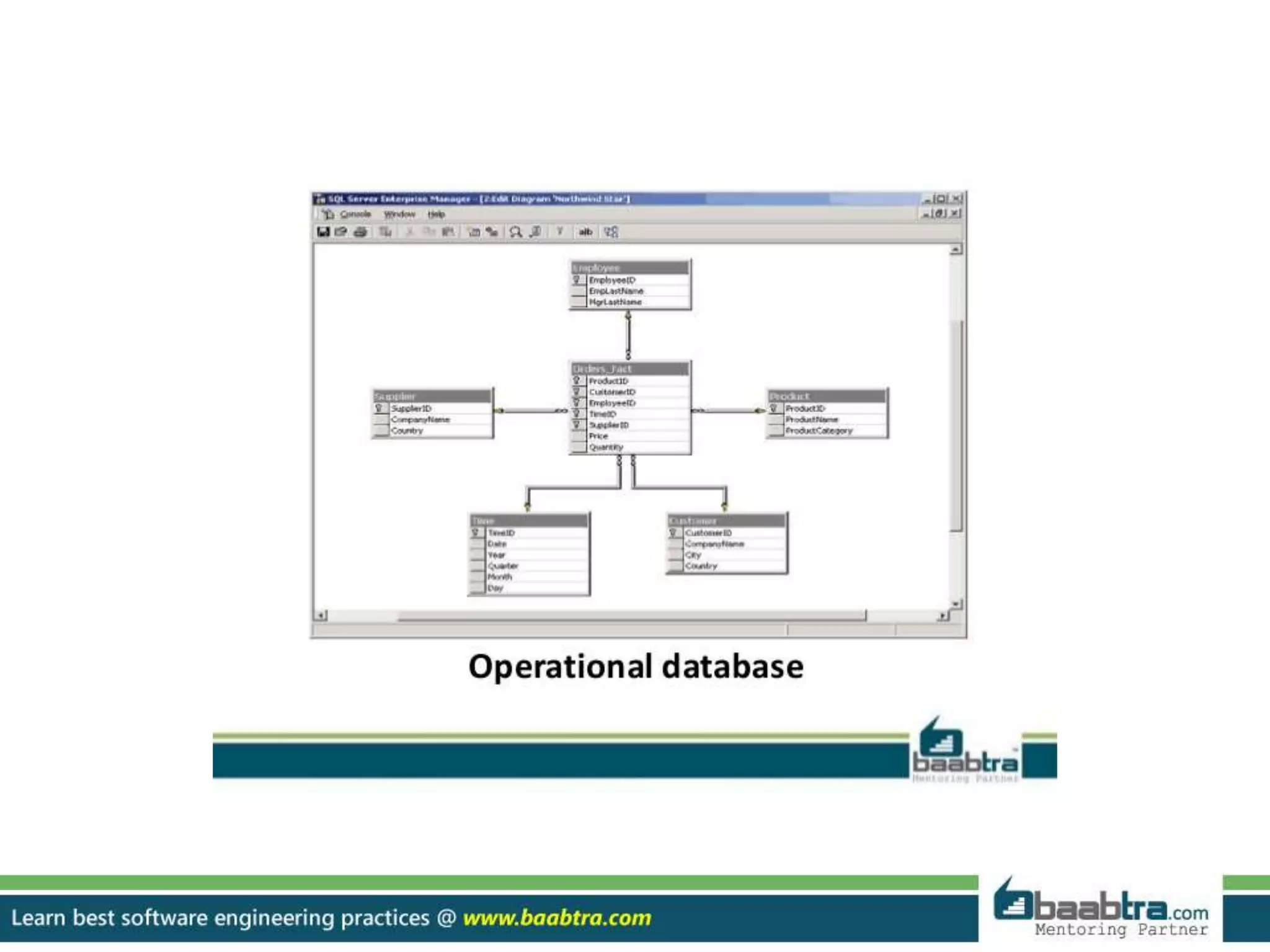 Database And Types Of Database Pptx Databases Computer Software And Applications