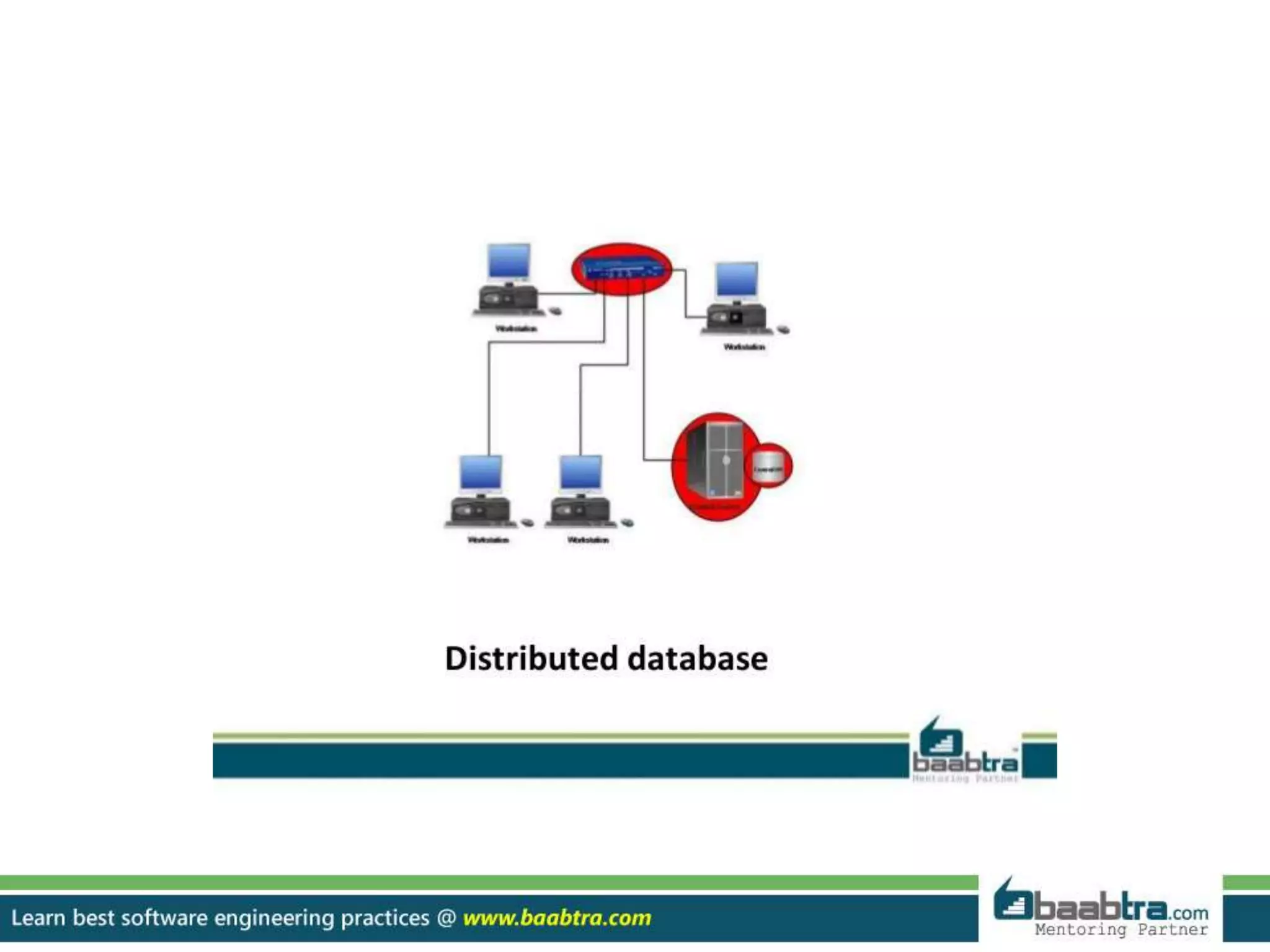 Database And Types Of Database Pptx Databases Computer Software And Applications