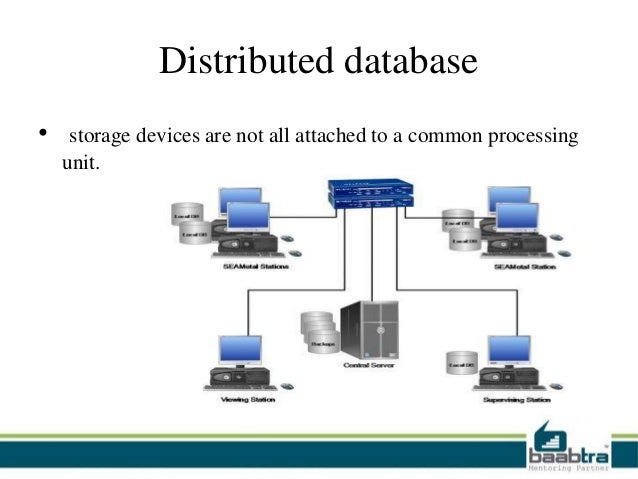 Database and types of databases