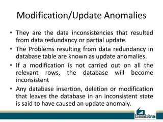 Database anomalies | PPTX