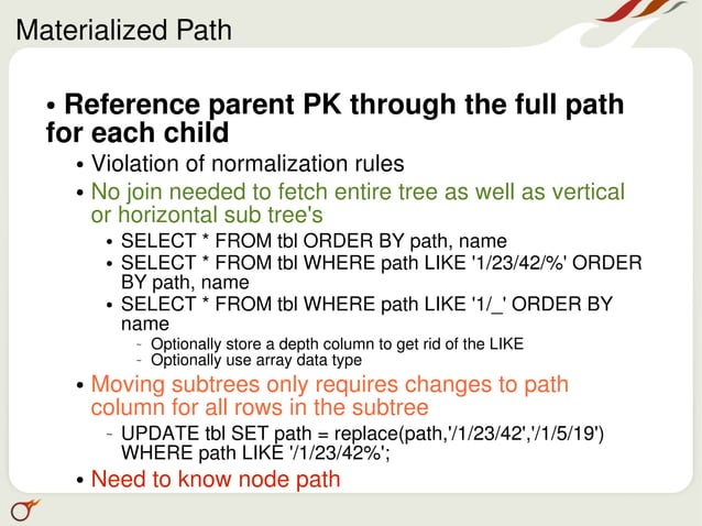 Database Anti Patterns | PPT