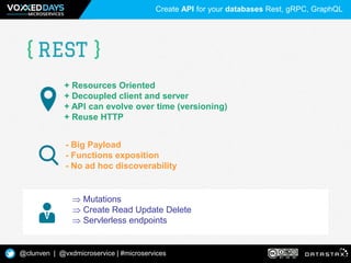 Create API for your Databases | PPT