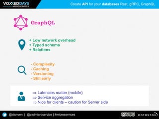 Create API for your Databases | PPT