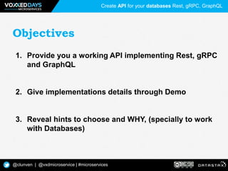 Create API for your Databases | PPT