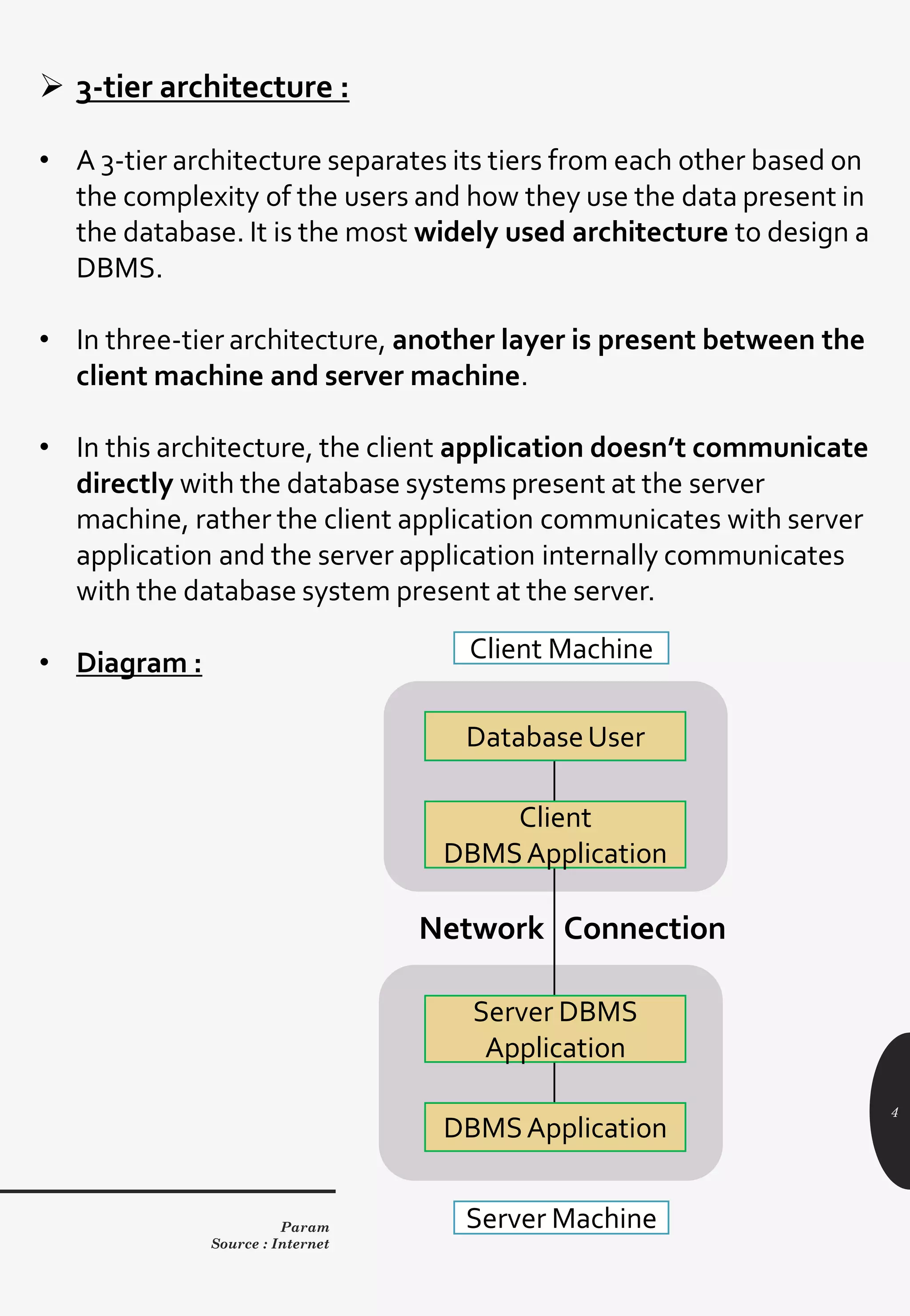 Database architacture | PDF
