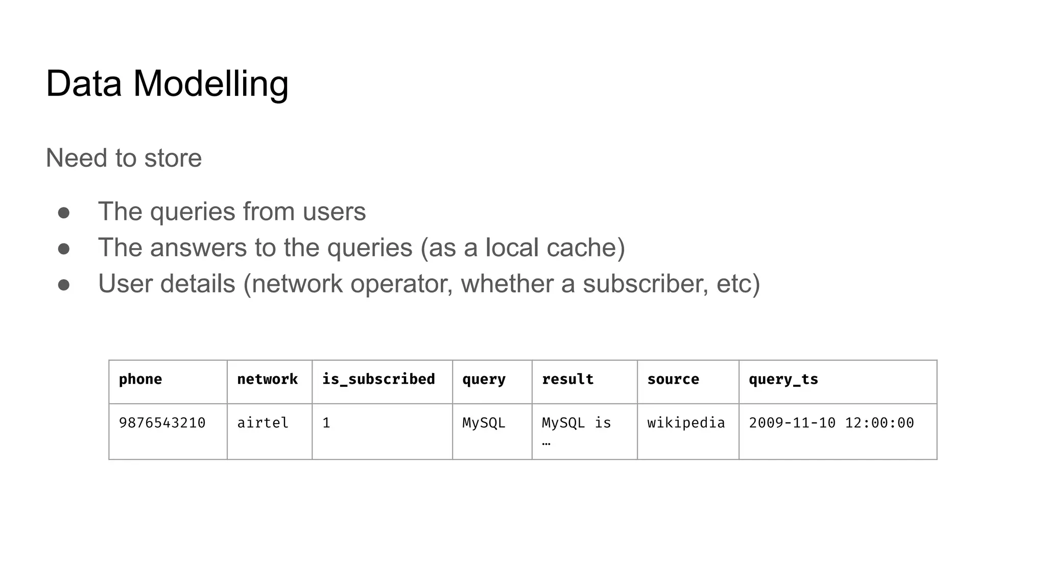 Database Architecture - Case Study - SMS Gyan.pdf